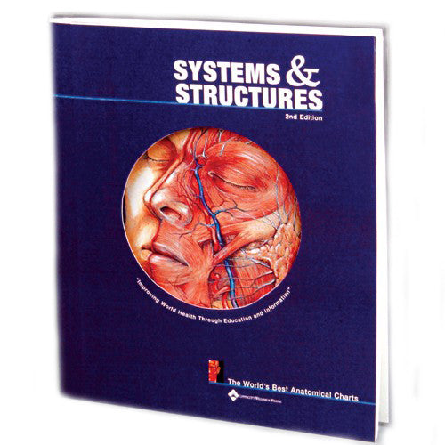 SYSTEMS AND STRUCTURES CHART BOOK – Acudepot